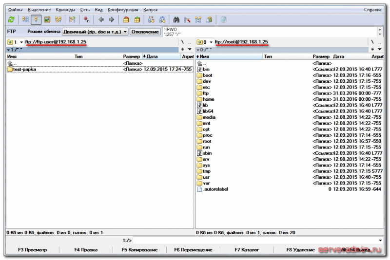Установка и настройка ftp сервера на CentOS 7
