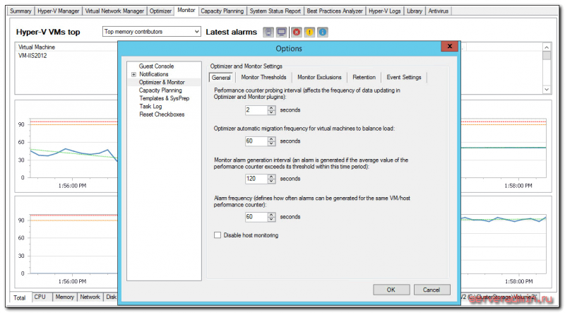 Управление Hyper-V с помощью 5nine Manager