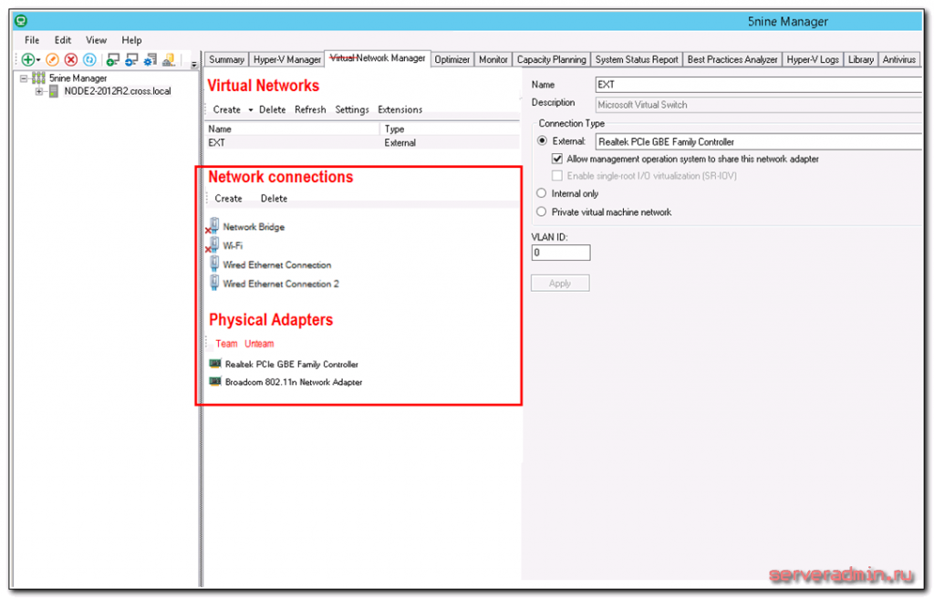 Управление Hyper-V с помощью 5nine Manager
