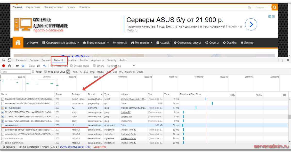 Не работает http/2 на nginx в chrome