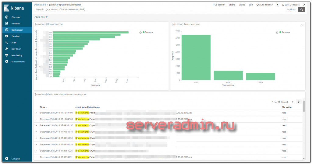 Настройка сбора логов Windows Server в ELK Stack