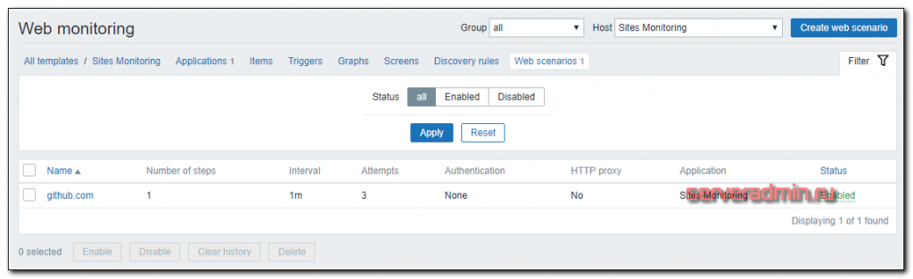Мониторинг web сайта в Zabbix | serveradmin.ru