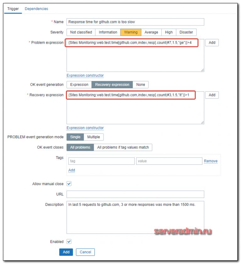 Мониторинг web сайта в Zabbix | serveradmin.ru