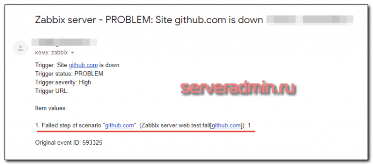 Мониторинг web сайта в Zabbix | serveradmin.ru