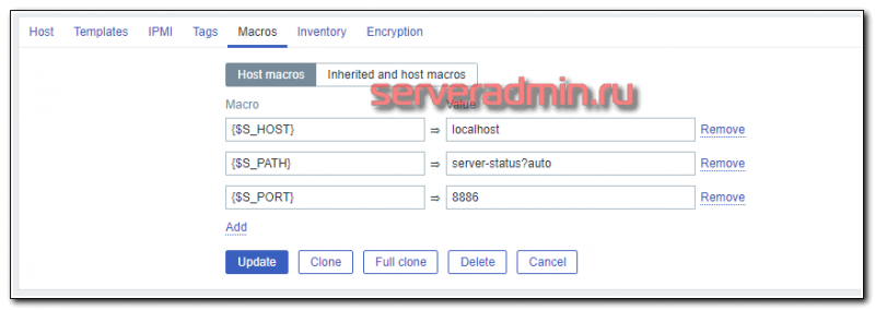 Мониторинг Web сервера Nginx Php Fpm Apache в Zabbix