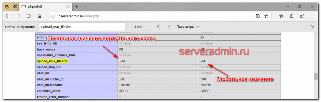 Установка LAMP (apache + php + mysql) в CentOS 8 | serveradmin.ru