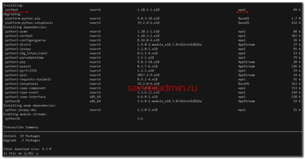 Настройка web сервера nginx, php-fpm, php7 на CentOS 8 | serveradmin.ru