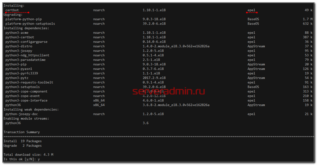 Настройка web сервера nginx, php-fpm, php7 на CentOS 8 | serveradmin.ru