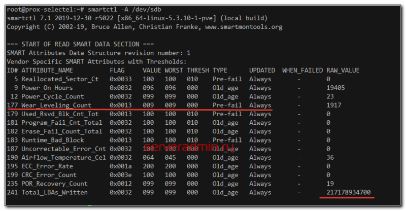 Wear_Leveling_Count и Total_LBAs_Written, износ SSD диска | serveradmin.ru