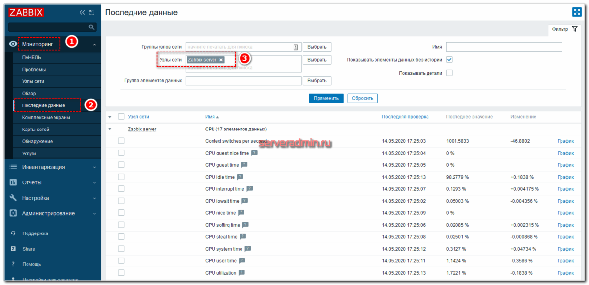 Установка и настройка Zabbix 5.0 | serveradmin.ru