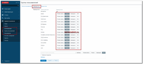 Сравнение Zabbix vs Prometheus | serveradmin.ru