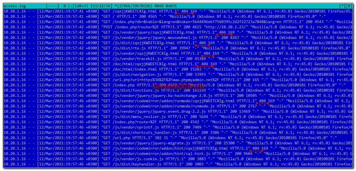 Установка и настройка CrowdSec | serveradmin.ru