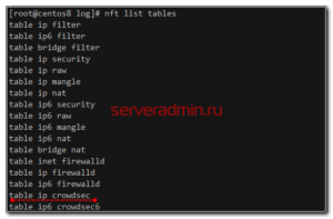 Установка и настройка CrowdSec | serveradmin.ru
