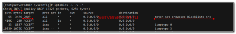 Установка и настройка CrowdSec | serveradmin.ru
