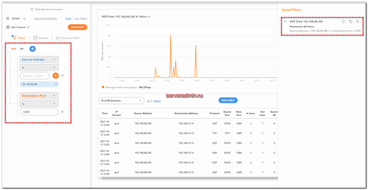 Анализ сетевого трафика в Noction Flow Analyzer | serveradmin.ru