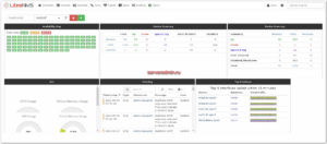 Топ 20 бесплатных систем мониторинга | serveradmin.ru