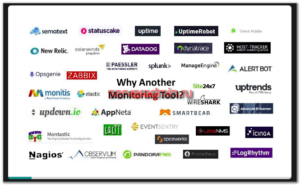 Топ 20 бесплатных систем мониторинга | serveradmin.ru