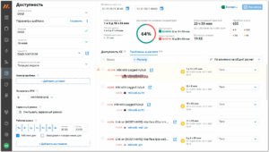 Топ 20 бесплатных систем мониторинга | serveradmin.ru