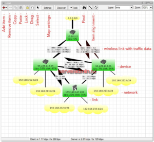 Топ 20 бесплатных систем мониторинга | serveradmin.ru