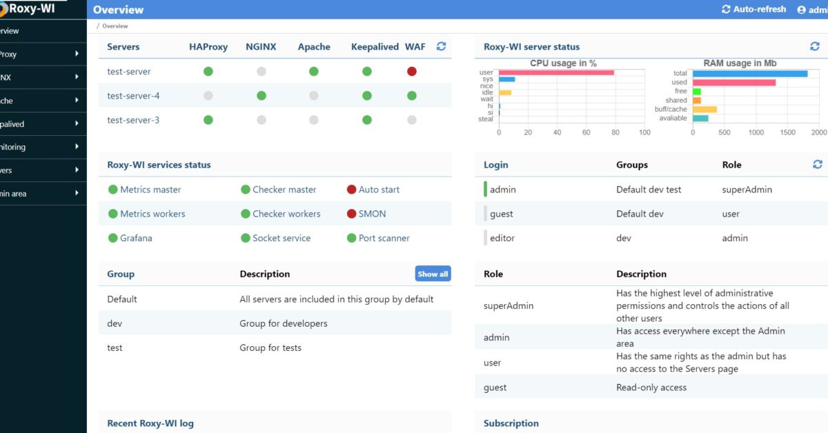 Roxy-WI — веб-интерфейс для управления HAProxy | serveradmin.ru
