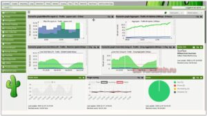 Топ 20 бесплатных систем мониторинга | serveradmin.ru