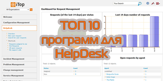 Топ 10 бесплатных HelpDesk систем | serveradmin.ru