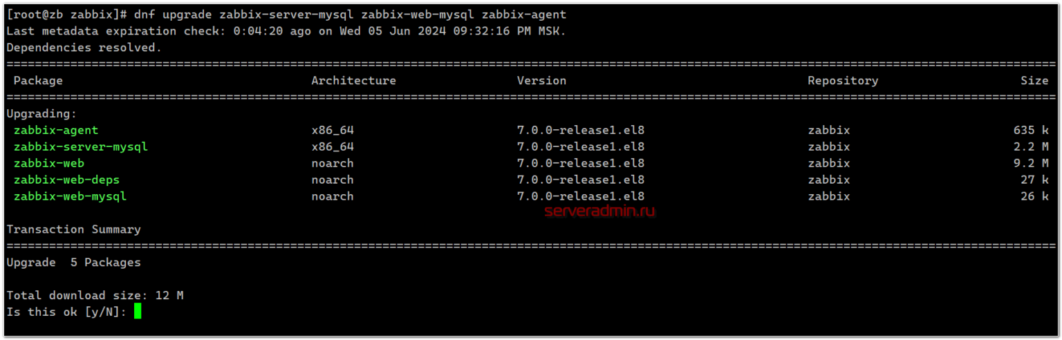 Обновление Zabbix 6.0 до 7.0 | serveradmin.ru
