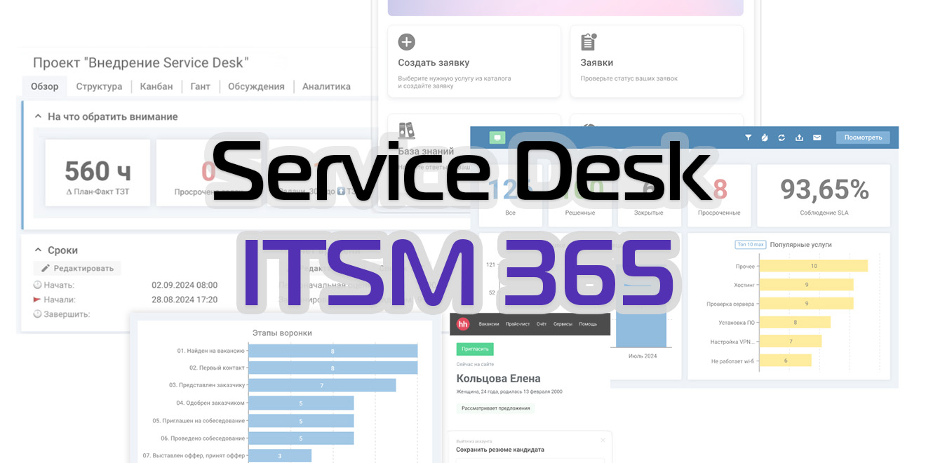 Обзор ITSM 365 – Service Desk система для малого и среднего бизнеса